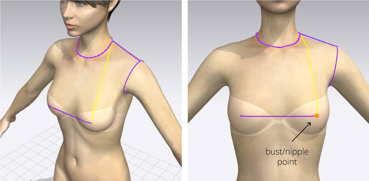 Side Neck To Bust Point | Bespokify Documentation